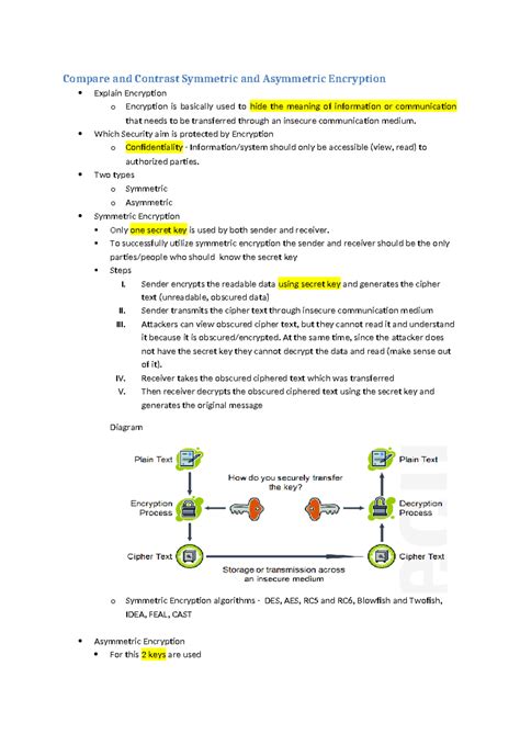Symmetric And Asymmetric Encryption Which Security Aim Is Protected By Encryption O Studocu
