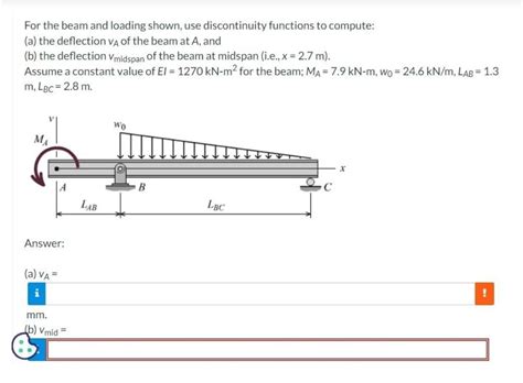 Solved For The Beam And Loading Shown Use Discontinuity