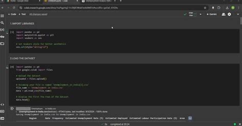 Mahendra Ankala On Linkedin Datascience Python Unemploymentanalysis