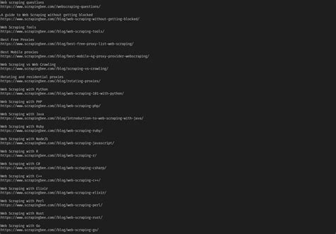 Getting Started With Htmlunit Scrapingbee