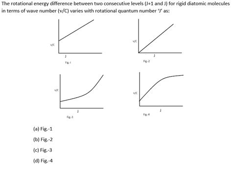The Rotational Energy Difference Between Two Consecutive Levels J 1 And