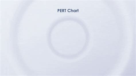 Diagrama Pert Slide Plan De Proyecto Presentation