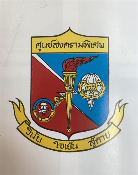 โคตรทหาร รวมฮิต ศูนย์สงครามพิเศษ ที่มา Facebook