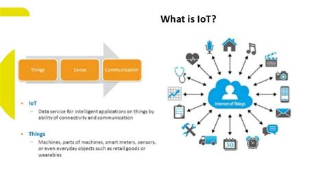 Iot Strategy Pillars