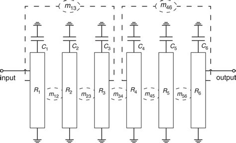 Equivalent Circuit For A Six‐order Filter Using Broadside Coupled Download Scientific Diagram
