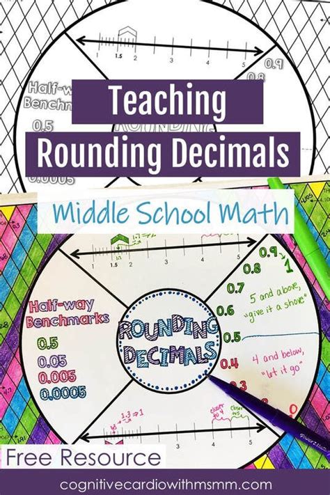 Rounding Decimals Artofit