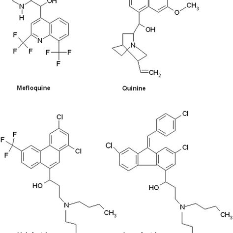 Chemical Structures Of Mefloquine Quinine Halofantrine And