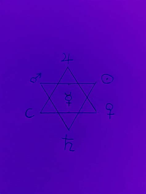 Now It Makes Sense R Occult