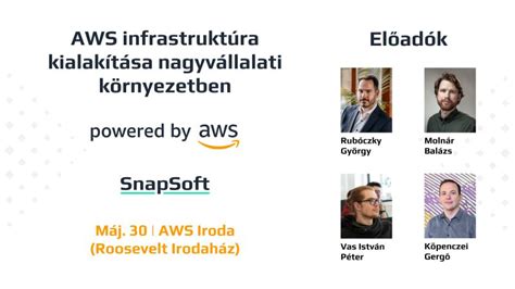 Aws Awsserverless Snapsoft Meetup Awsenterprise Snapsoft