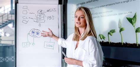 Carbon Analytics And Sustainability Infinite Lambda