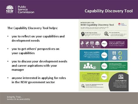 The Nsw Public Sector Capability Framework Capability Framework