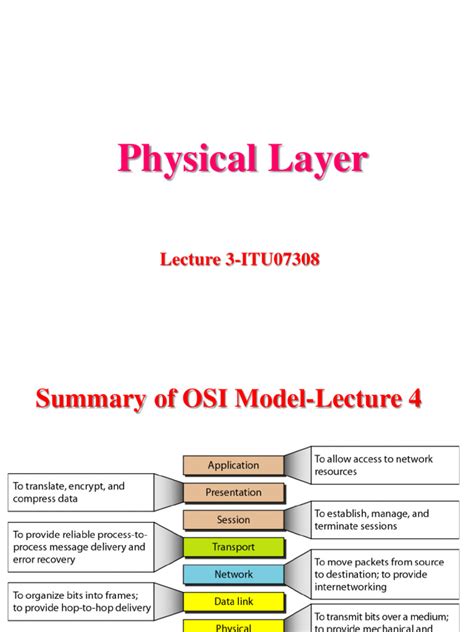 itu07308 lecture 3 21 22 physical layer and transmission media pdf