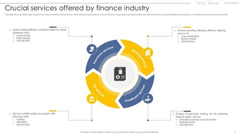 Service Industry Powerpoint Ppt Template Bundles