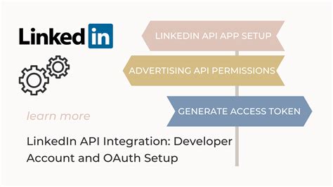 LinkedIn Marketing API Integration Guide Step By Step Setup