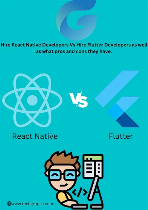 Which Developer To Hire React Native Or Flutter By Amanmishr01 Issuu