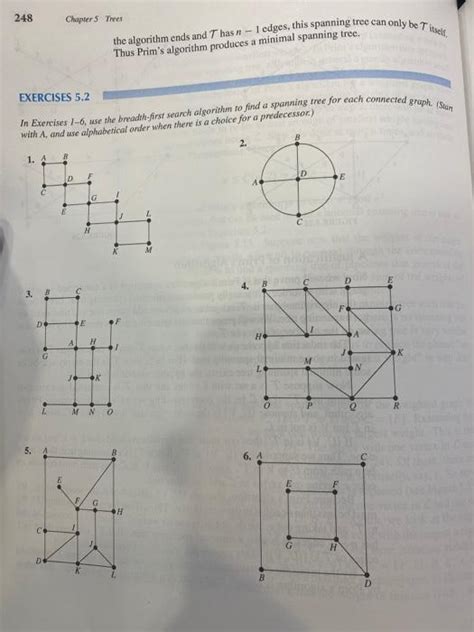 Solved Chapter Trees Only Be Times The Algorithm Ends Chegg