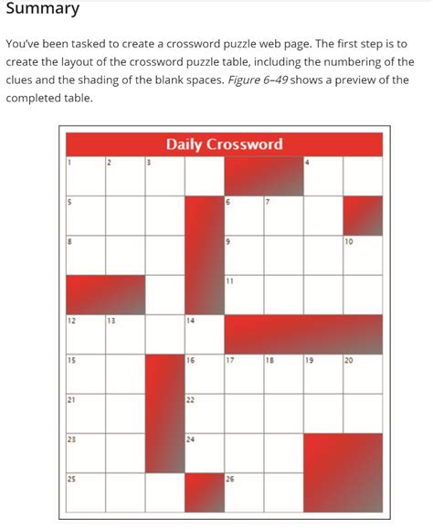 Within The Page Body Insert A Table Element And Add A Chegg