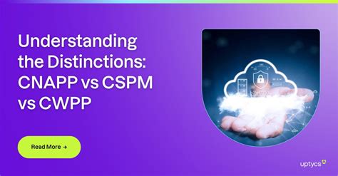 Uptycs On Linkedin Cloudsecurity Casb Cwpp Cspm Cnapp