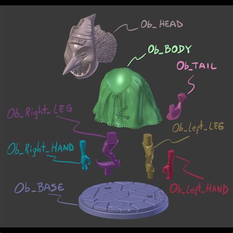 Stl File Obluda Monster 👹・3d Print Model To Download・cults