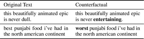 table 1 from a general search based framework for generating textual
