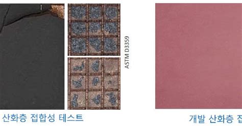 테크비즈코리아 2022 한국재료연구원 항균·항바이러스 산화구리 코팅기술