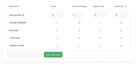 Employee Time Clock Best Online Employee Software TimeCamp