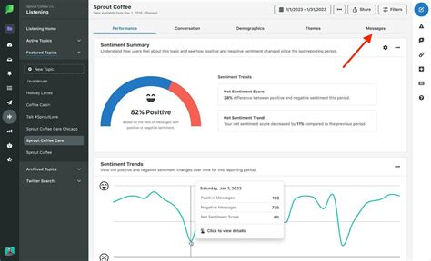 The 8 Sentiment Analysis Tools Worth Knowing About Brandwatch