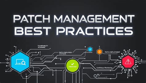 The Importance Of Patch Management Best Practices And Strategies Euro Systems