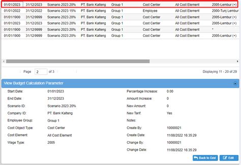 Bug Budgeting Budget Calculation Parameter Bank Kalteng