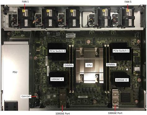 Netapp A400 Datasheet Specifications And Features