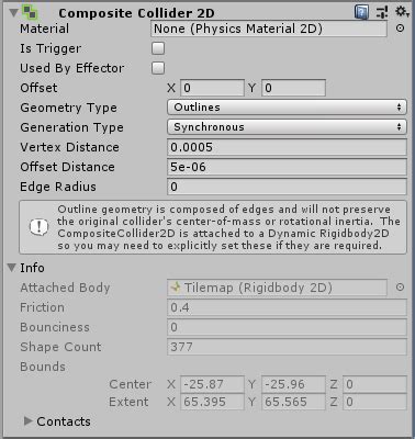Unity3d Physics 2dcomposite Collider 2d