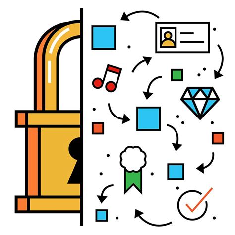 Ibm On Linkedin The Difference Between Bitcoin And Blockchain For Business … 26 Comments