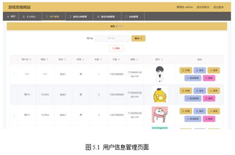 基于java中的ssm框架实现游戏攻略网站项目【内附项目源码 论文说明】 csdn博客