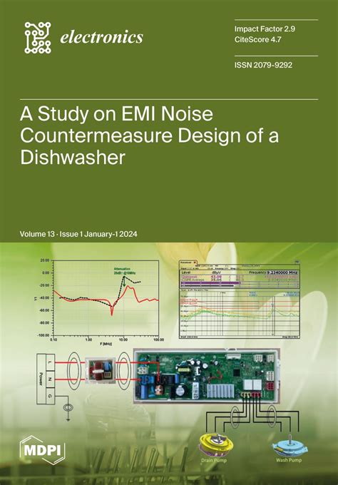 Electronics Mdpi On Linkedin Coverstory Emi Openaccess Electronics Mdpielectronics