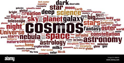 Cosmos Word Cloud Concept Vector Illustration Stock Vector Image And Art