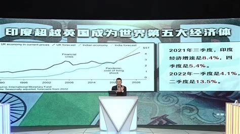 印度不希望经济快速发展，要温和增长凤凰网视频凤凰网