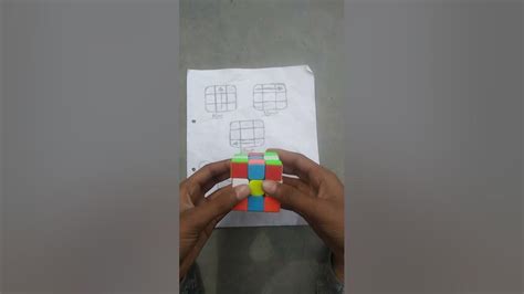 How To Solve A 3×3 Rubik S Cube In The Algorithm And New Best Magic