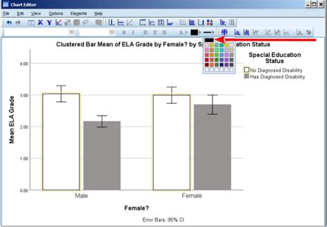 Companion To The Nursing Phd And Dnp Statistics Curricula 14 Linear