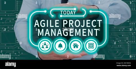 Writing Displaying Text Agile Project Management Word For Management Methodology From