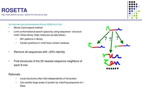 Ppt Protein Structural Prediction Powerpoint Presentation Free Download Id 7149