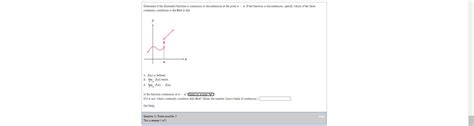Solved Determine If The Illustrated Function Is Coninuous Or