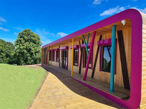 Eco Classrooms What Are The Benefits Of Eco Classrooms