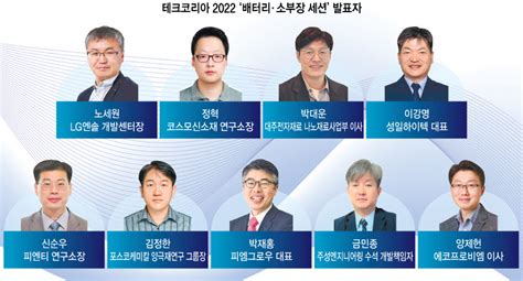 차세대 배터리 혁신기술·재활용 전략 제시 전자신문