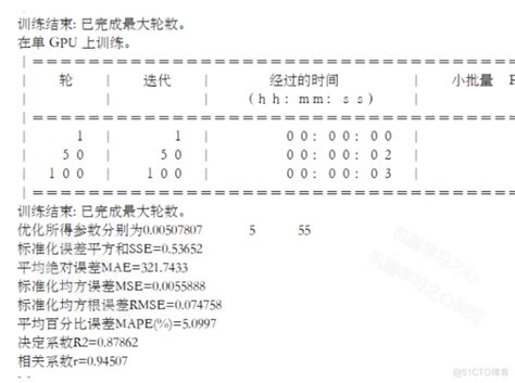 Sci一区级 Matlab实现rime Cnn Lstm Mutilhead Attention多变量多步时序预测机器学习之心的技术博客
