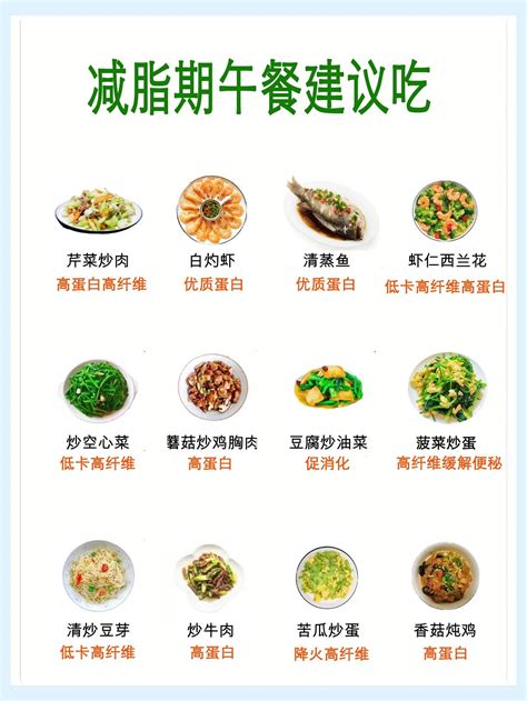 推荐10个减脂期可以吃的低卡食物，建议收藏 哔哩哔哩