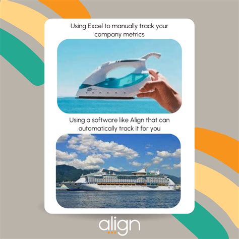 Align On Linkedin Meme Software Business Excel Saas