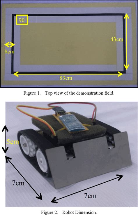 figure 1 from a portable pid control learning tool by means of a mobile