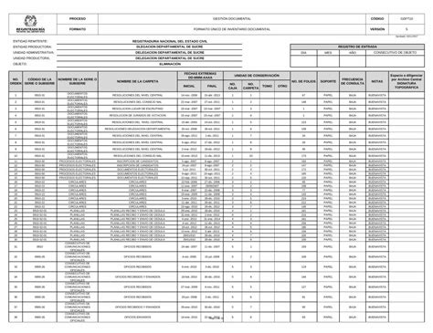PDF Formato Único de Inventario Documental Sucre DOKUMEN TIPS