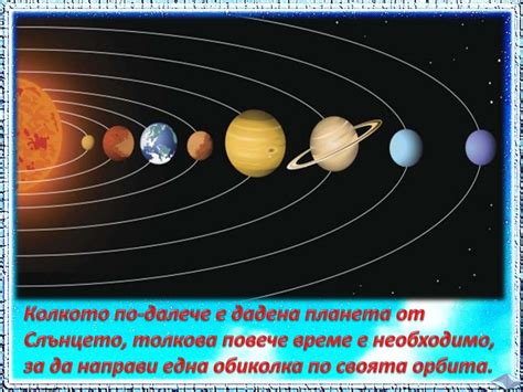 17 Слънчева система ЧП 4 клас Булвест