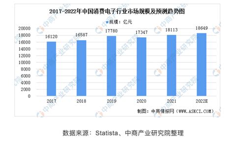 消费级ar眼镜——nreal Ar产品分析 文心aigc